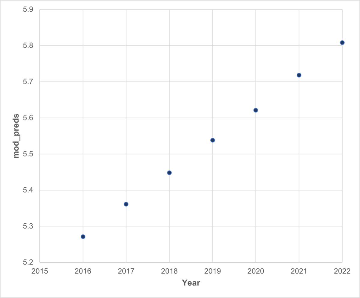 Routine calf health visits have a big role to play in improving total ...